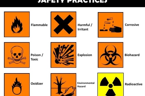 Simbol Keselamatan kerja di laboratorium - Safety World
